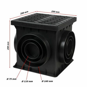 Tuin Drain Afvoerput 25x25x25cm Zwart | Stenekes Steenhandel